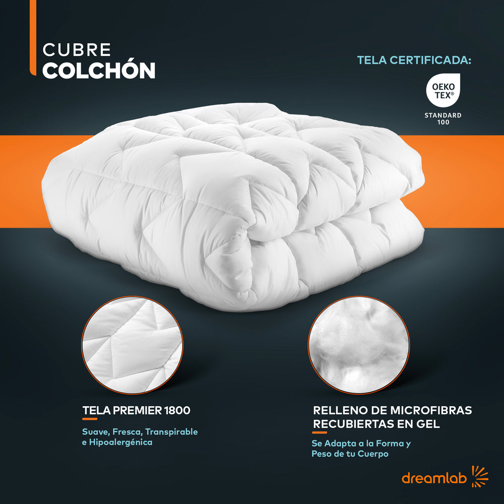 Cubre Colchón Extra Relleno | Renueva tu colchón